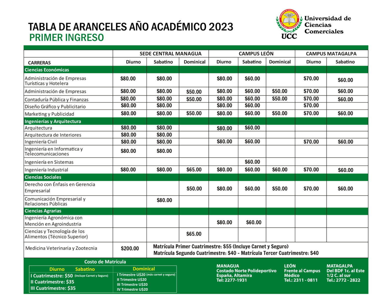 Aranceles Académicos – Universidad de Ciencias Comerciales